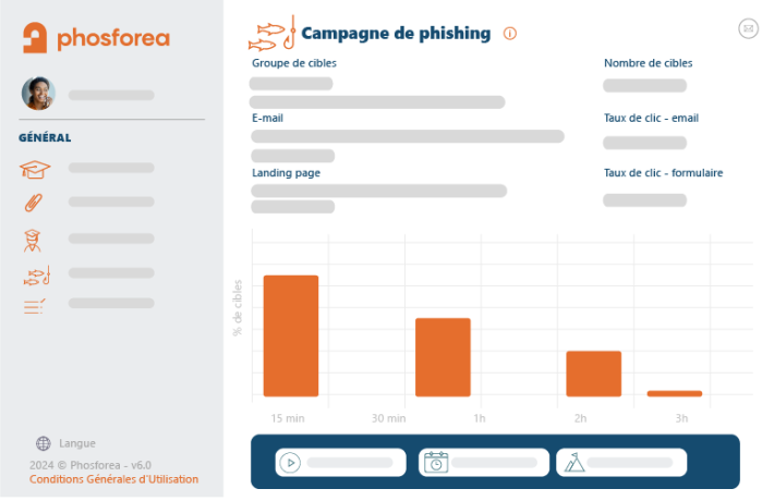 Simulation de Phishing avec June Factory pour Sensibiliser