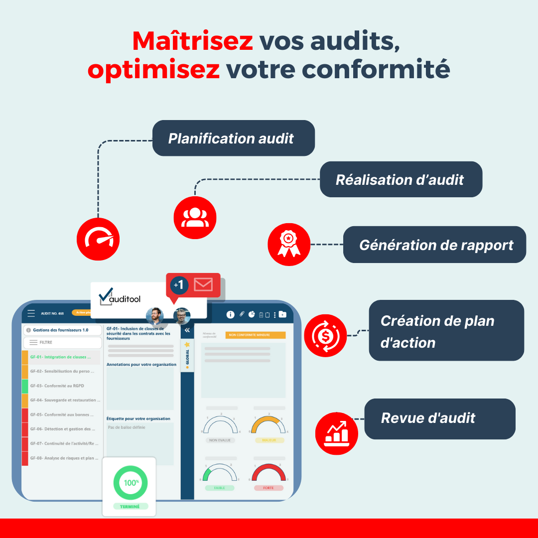 Maîtrisez vos audits, optimisez votre conformité ! - June Factory